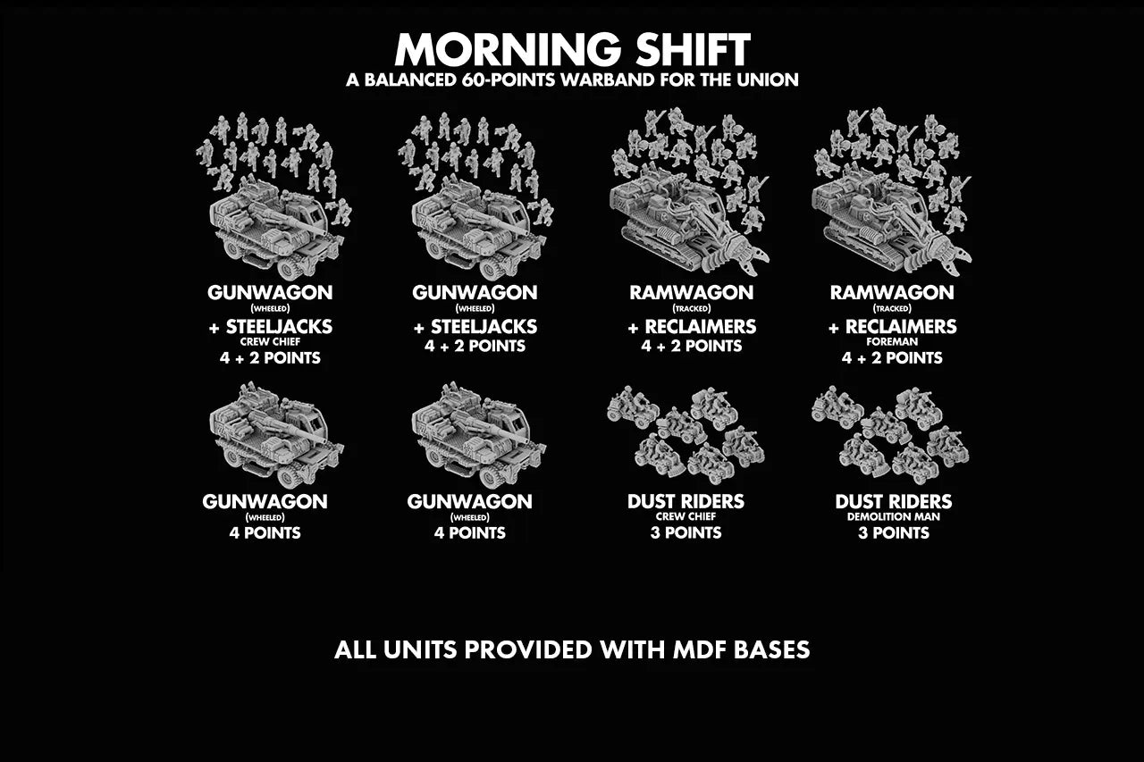 "Morning Shift" 60pt Warband Bundle - The Union